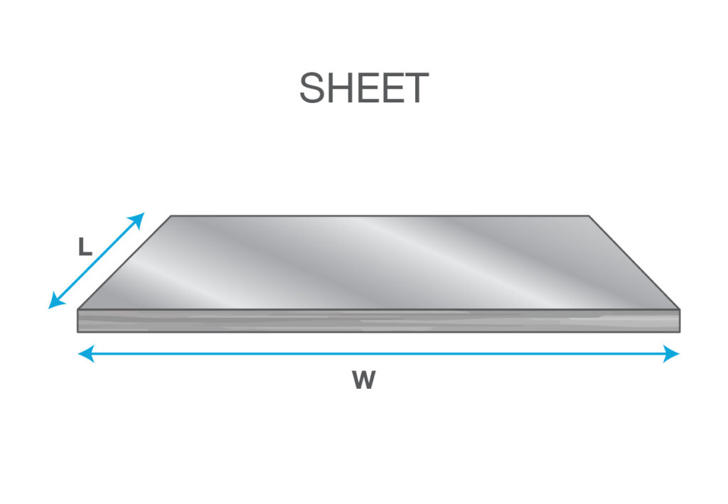 Important Dimensions – The Metals Service Center Institute