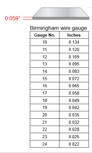 Sheet and strip thickness – The Metals Service Center Institute